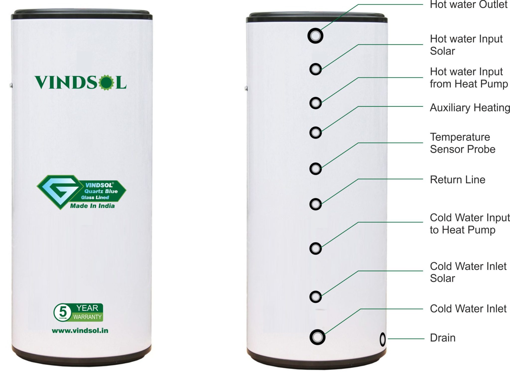 Quartzblue Glasslined Hot water storage tank - Vindsol
